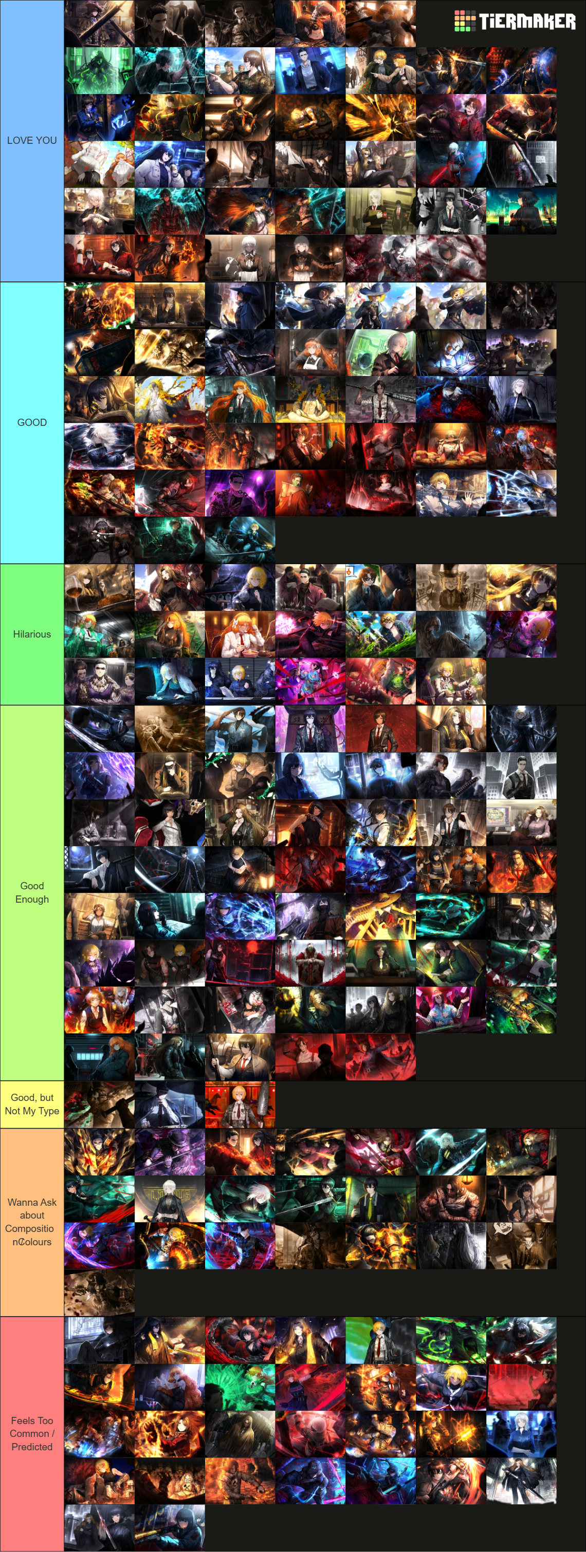 Limbus Company ID Art Tier List (Community Rankings) - TierMaker