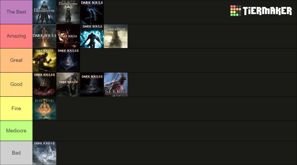 FromSoftware Games Tier List (Community Rankings) - TierMaker