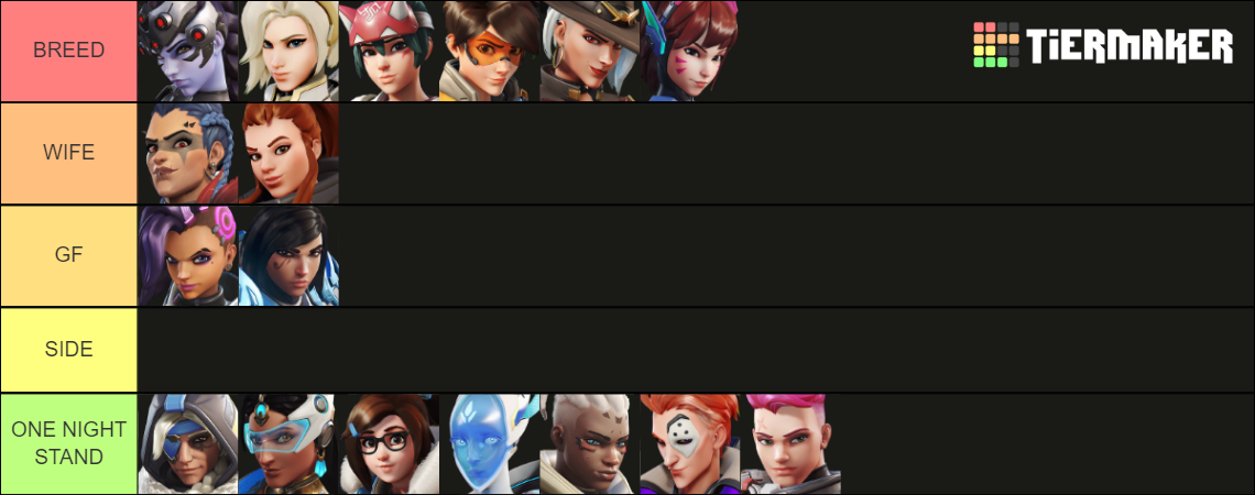Hottest Overwatch Girls Tier List (Community Rankings) - TierMaker
