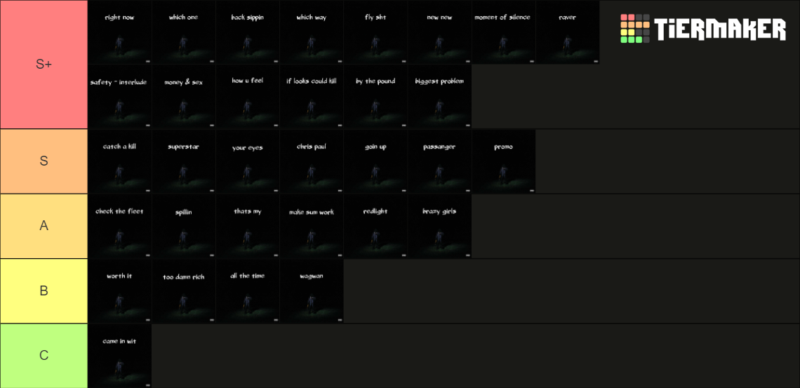 If Looks Could Kill Tracklist Tier List (Community Rankings) - TierMaker