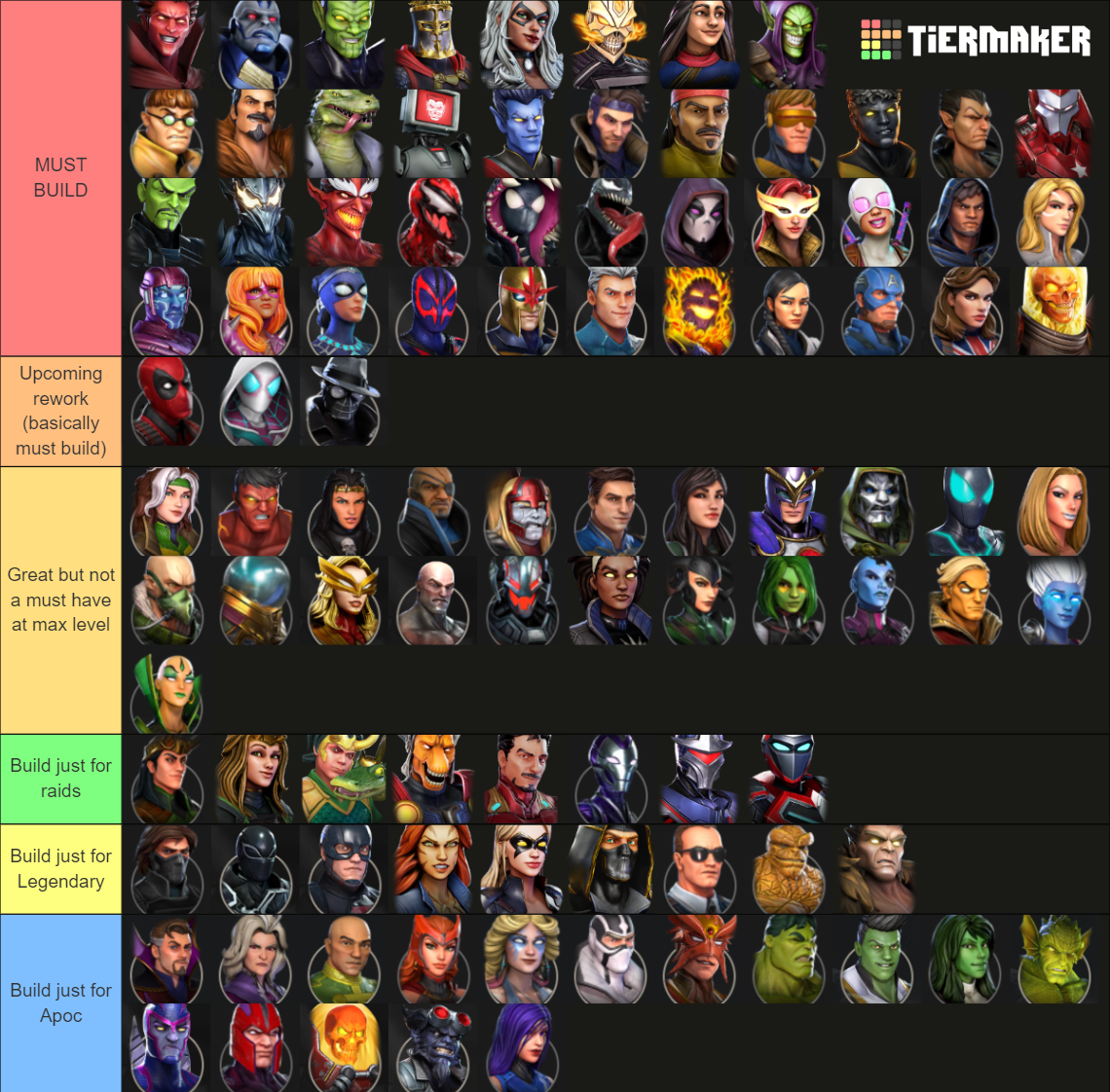 Marvel Strike Force - All Characters (Updated) Tier List (Community ...