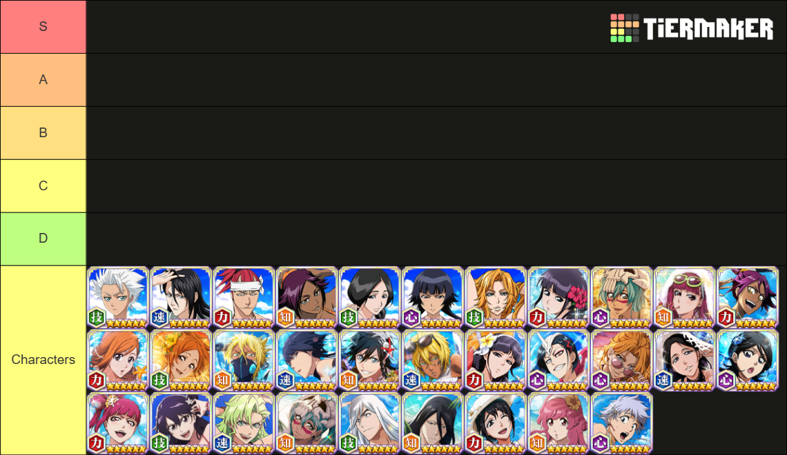 BBS – All Characters Tier List (Community Rankings) - TierMaker