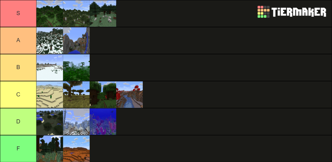 Minecraft Biomes Tier List (Community Rankings) - TierMaker