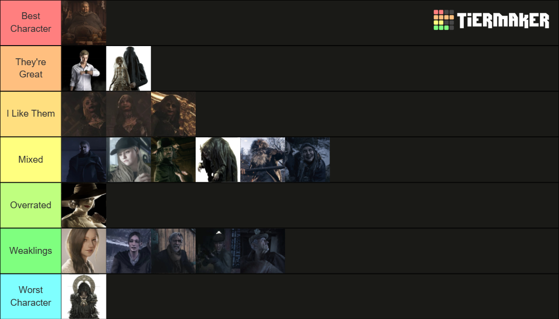 resident evil village characters Tier List (Community Rankings) - TierMaker