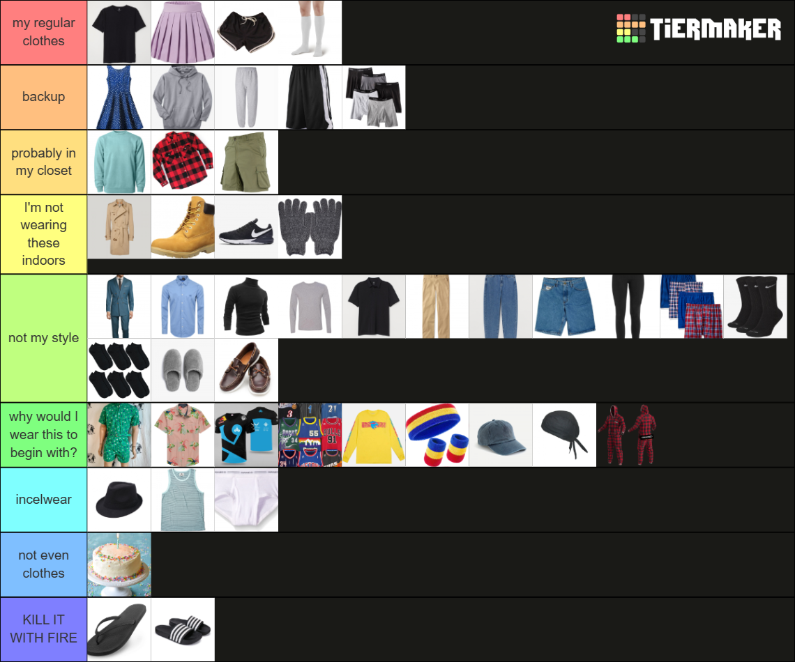 The ultimate gamer clothes tierlist Tier List (Community Rankings ...