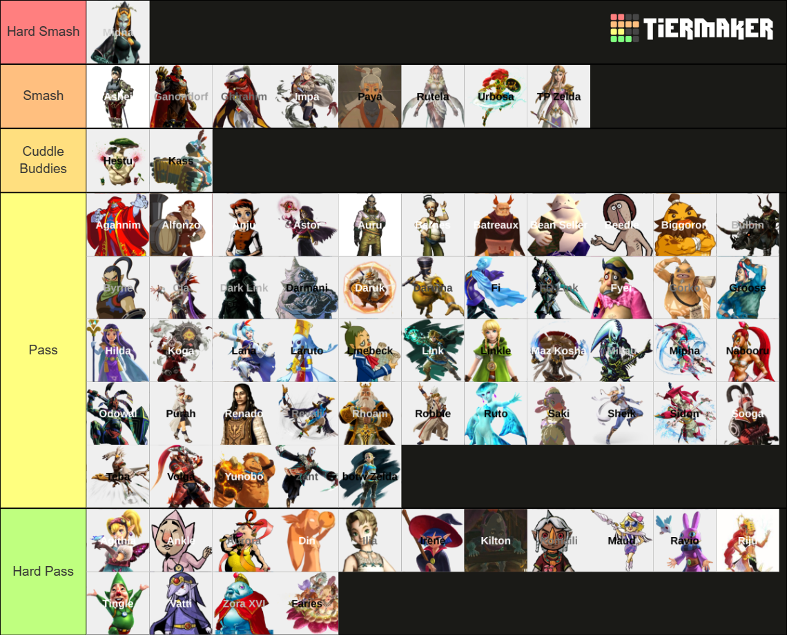 Zelda Smash or Pass Tier List (Community Rankings) - TierMaker