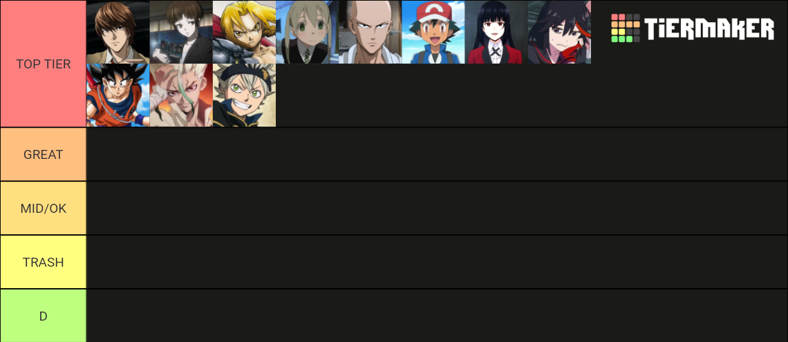 Anime MC Tier List (Community Rankings) - TierMaker