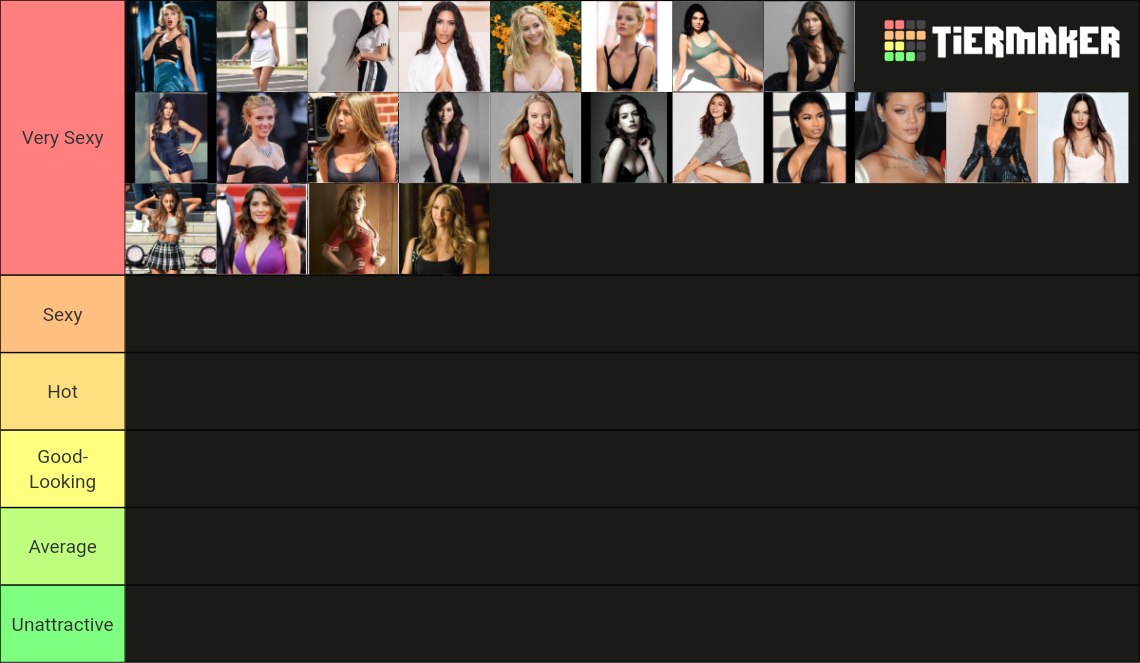 Hottest Celebrity Women Tier List Community Rankings Tiermaker
