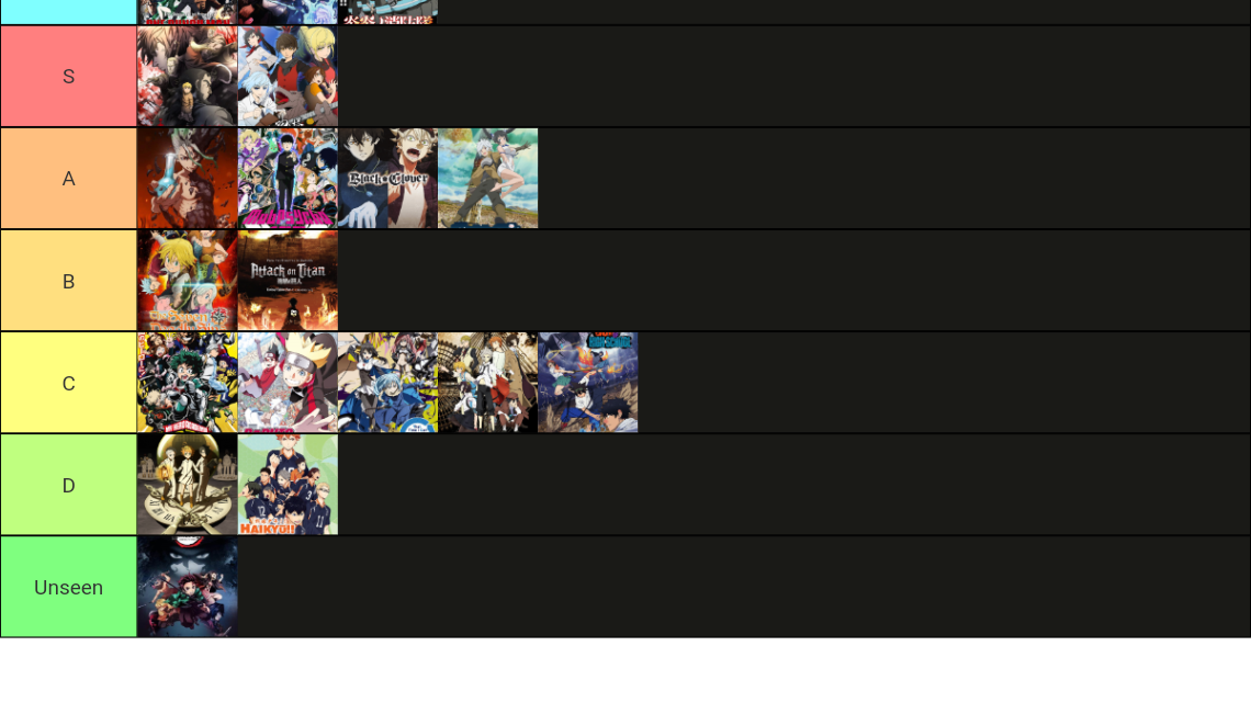 New Gen Anime Tier List (Community Rankings) - TierMaker