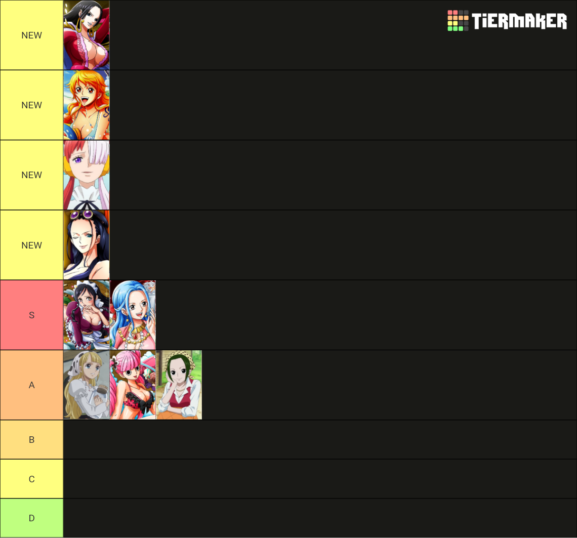 One Piece Waifu (2023 - Egghead Updated) Tier List (Community Rankings ...