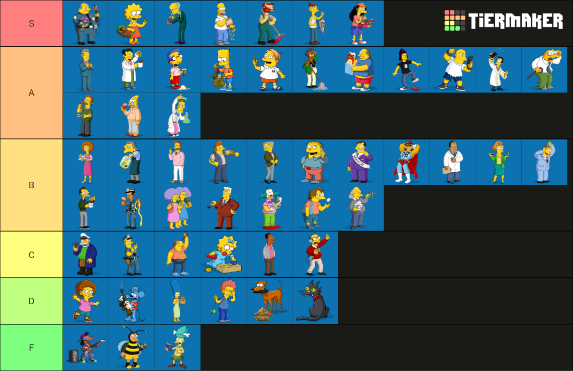 Simpsons Characters Tier List (Community Rankings) - TierMaker