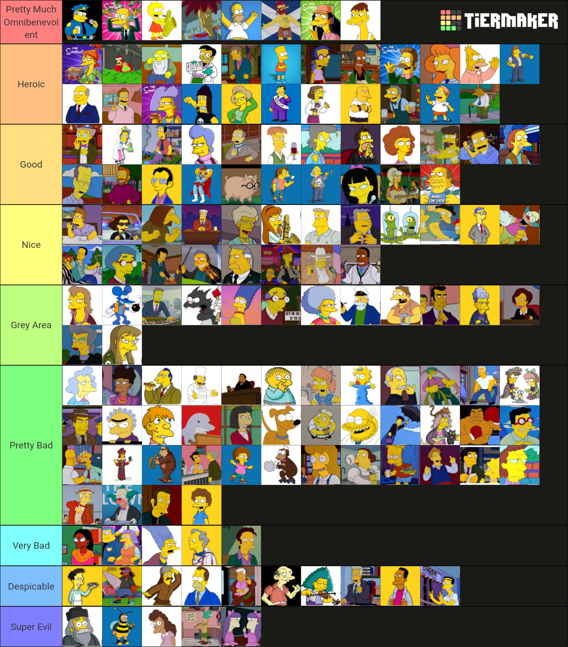 Simpsons Characters (Good/Evil) Tier List (Community Rankings) - TierMaker