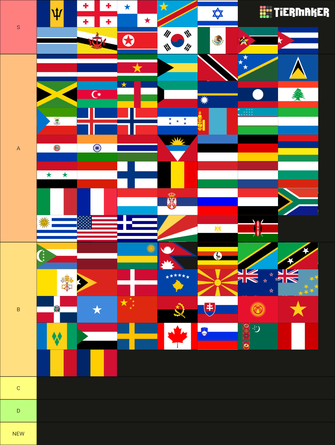 World Flags Tier List (Community Rankings) - TierMaker