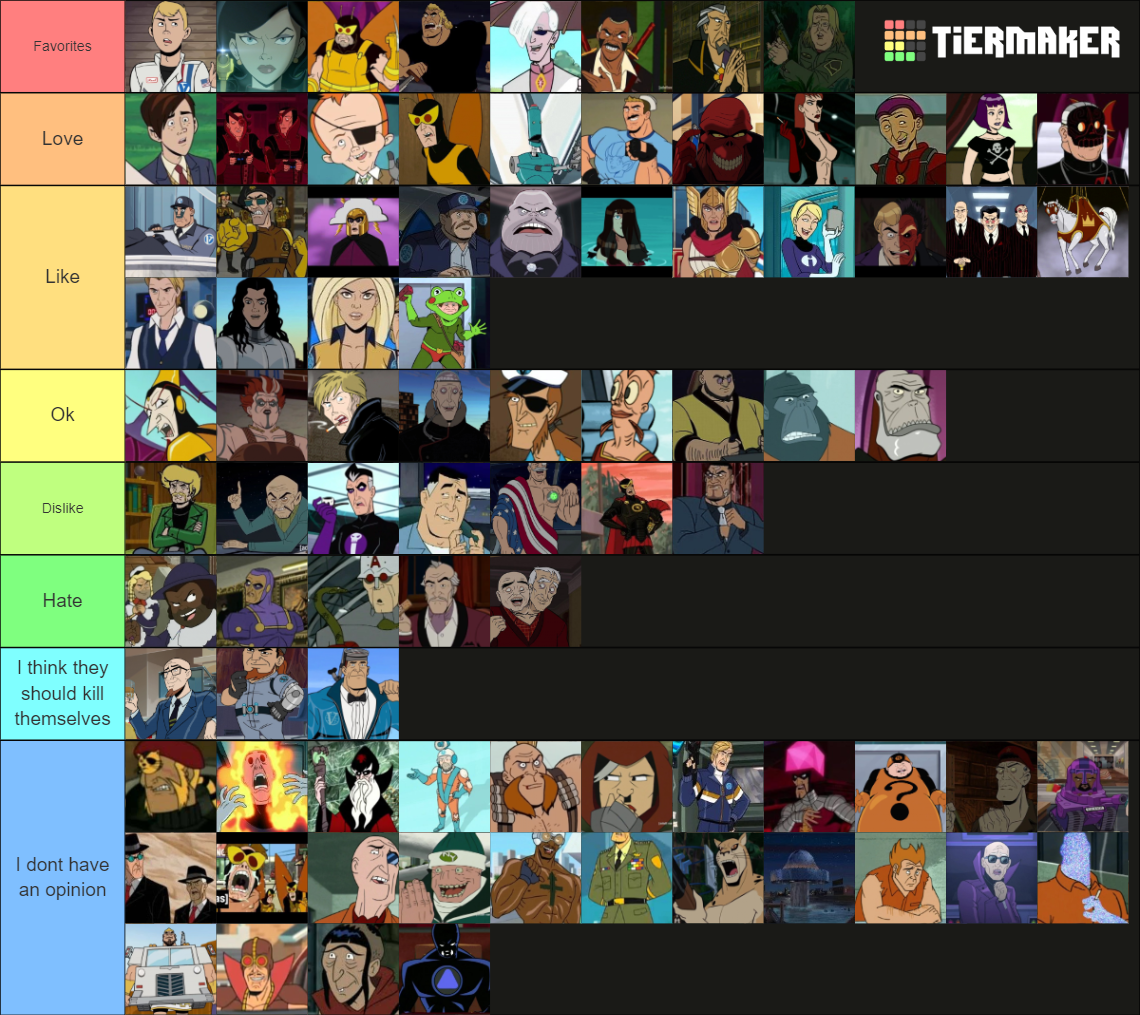 Venture Bros Character (Complete Tier List (Community Rankings) - TierMaker