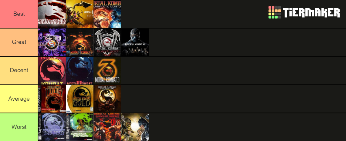Mortal Kombat Games Ranked Tier List (Community Rankings) - TierMaker Mortal Kombat Games Ranked Tier List (Community Rankings) - TierMaker