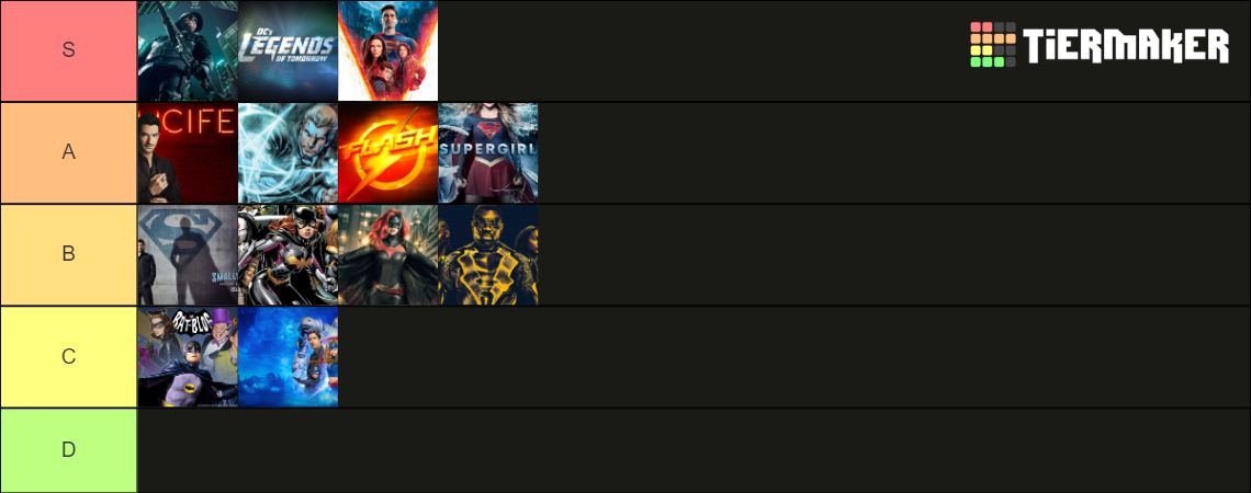 Ranking CW arrowverse shows Tier List (Community Rankings) - TierMaker