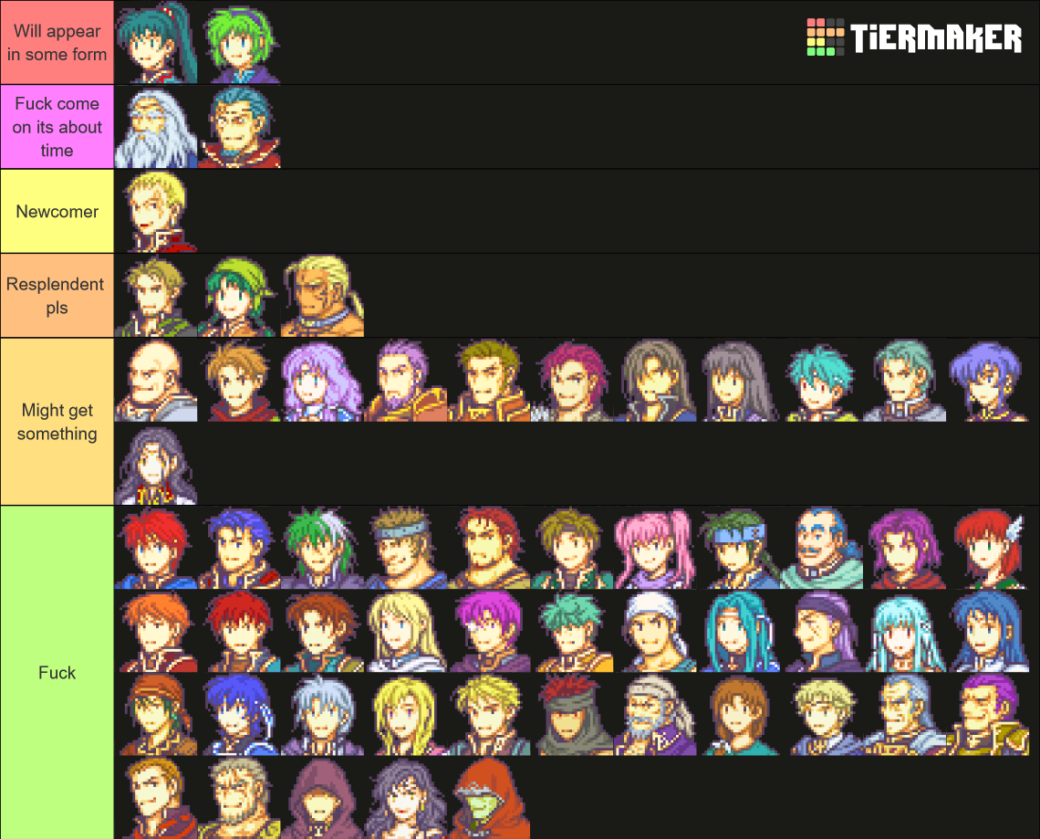 Fire Emblem: The Blazing Blade (FE7) Characters Tier List (Community ...