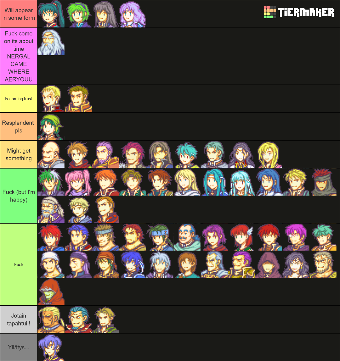 Fire Emblem: The Blazing Blade (FE7) Characters Tier List (Community ...