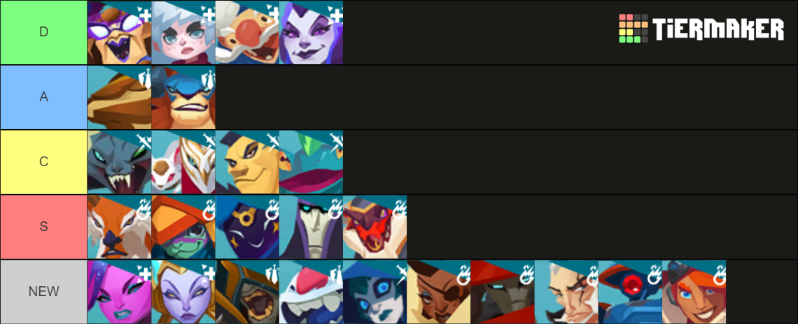Gigantic Community Tier List (Community Rankings) - TierMaker