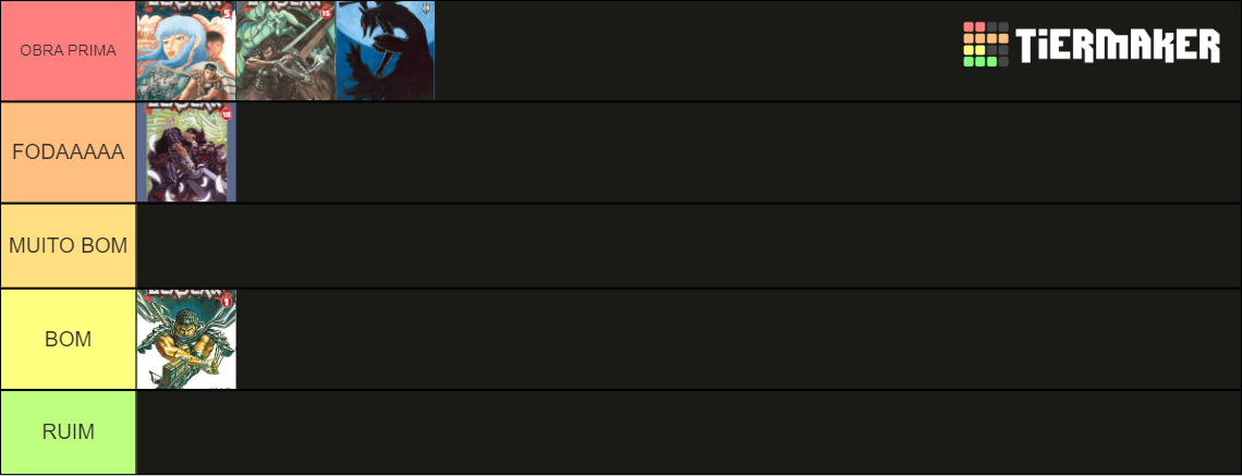 BERSERK ARCS Tier List (Community Rankings) - TierMaker