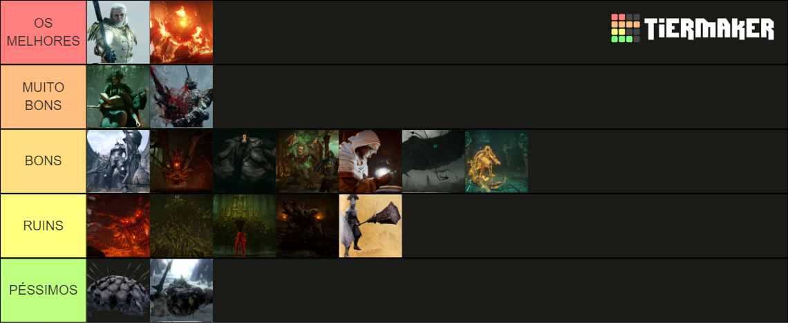Demons Souls Bosses Tier List (Community Rankings) - TierMaker