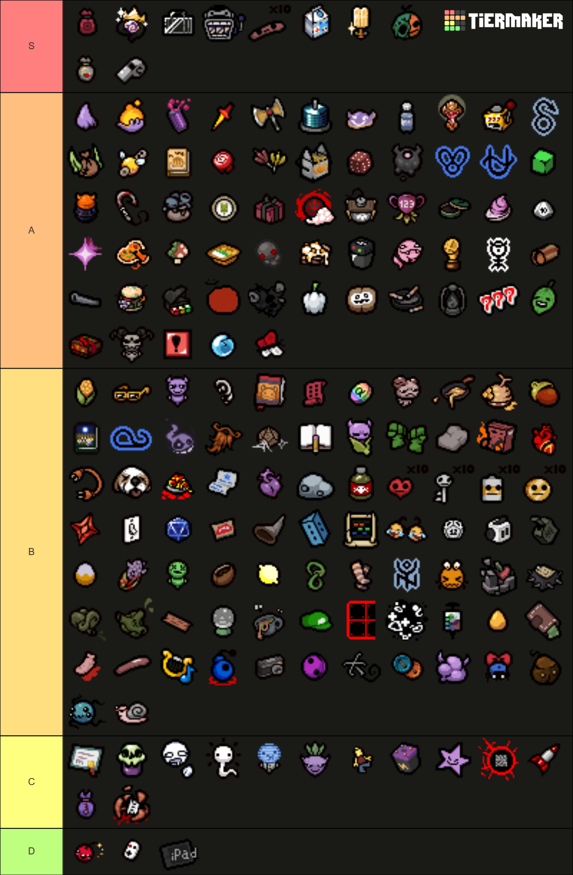 Fiend Folio Reheated Items Tier List (Community Rankings) - TierMaker