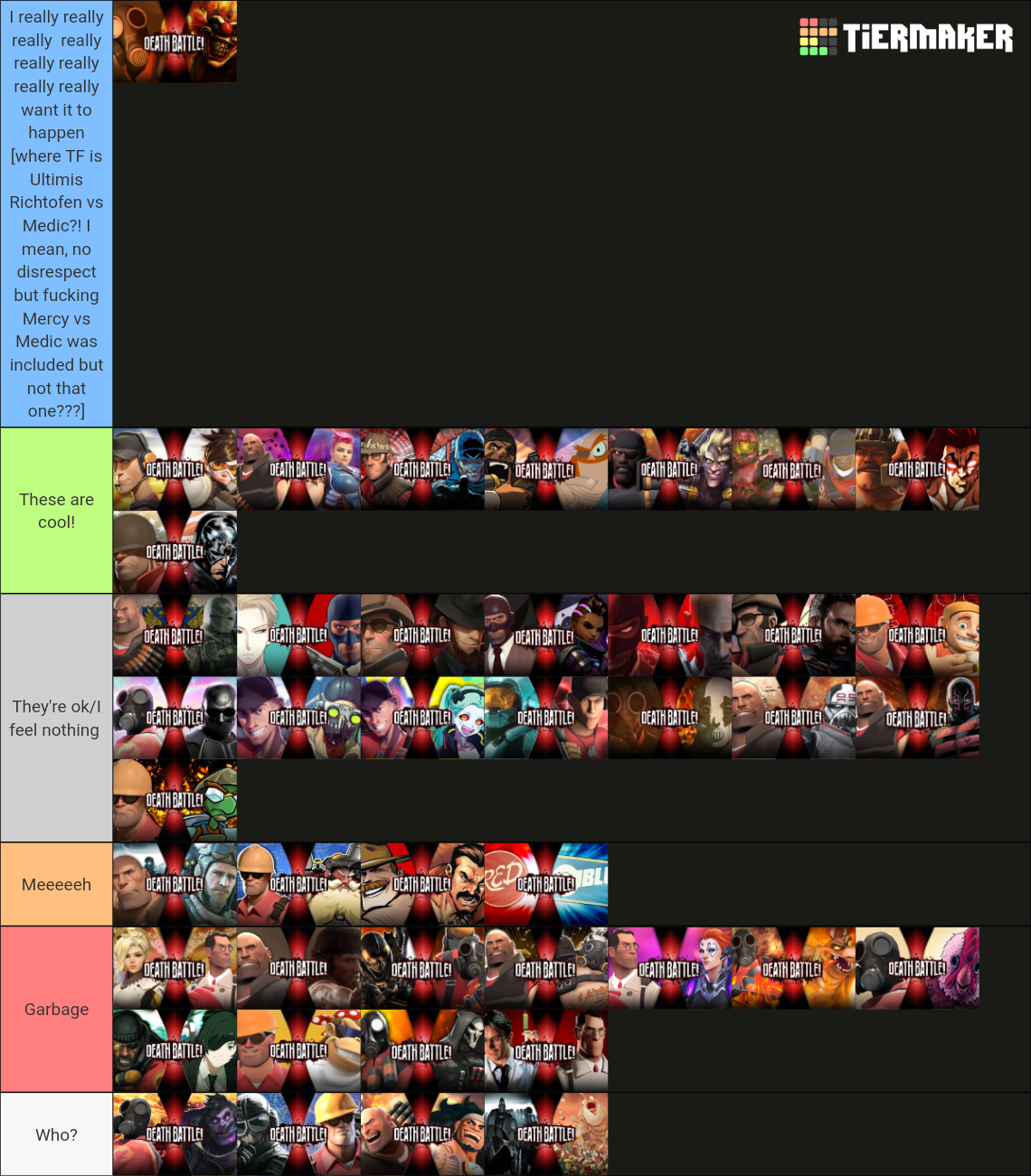 Team Fortress 2 Death Battle Matchups Tier List (Community Rankings) - TierMaker
