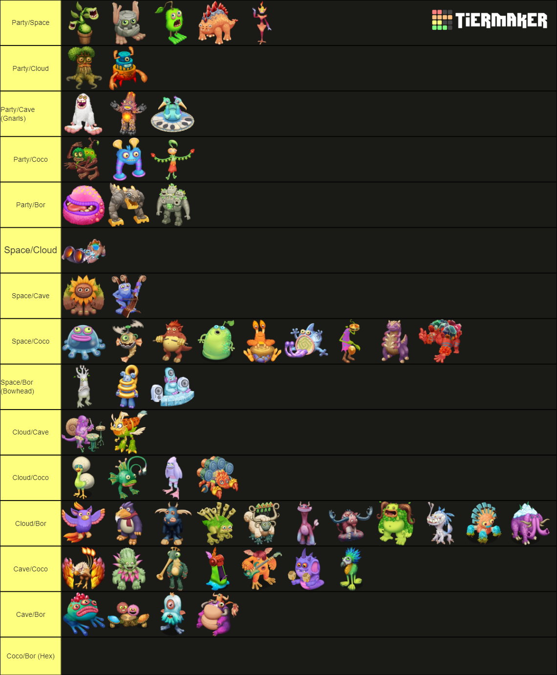 MSM: Dawn of Fire (Including Prismatics) Tier List (Community Rankings ...