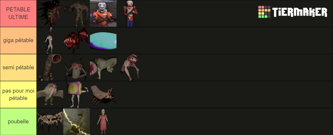 Lethal Company Monsters Tier List (Community Rankings) - TierMaker