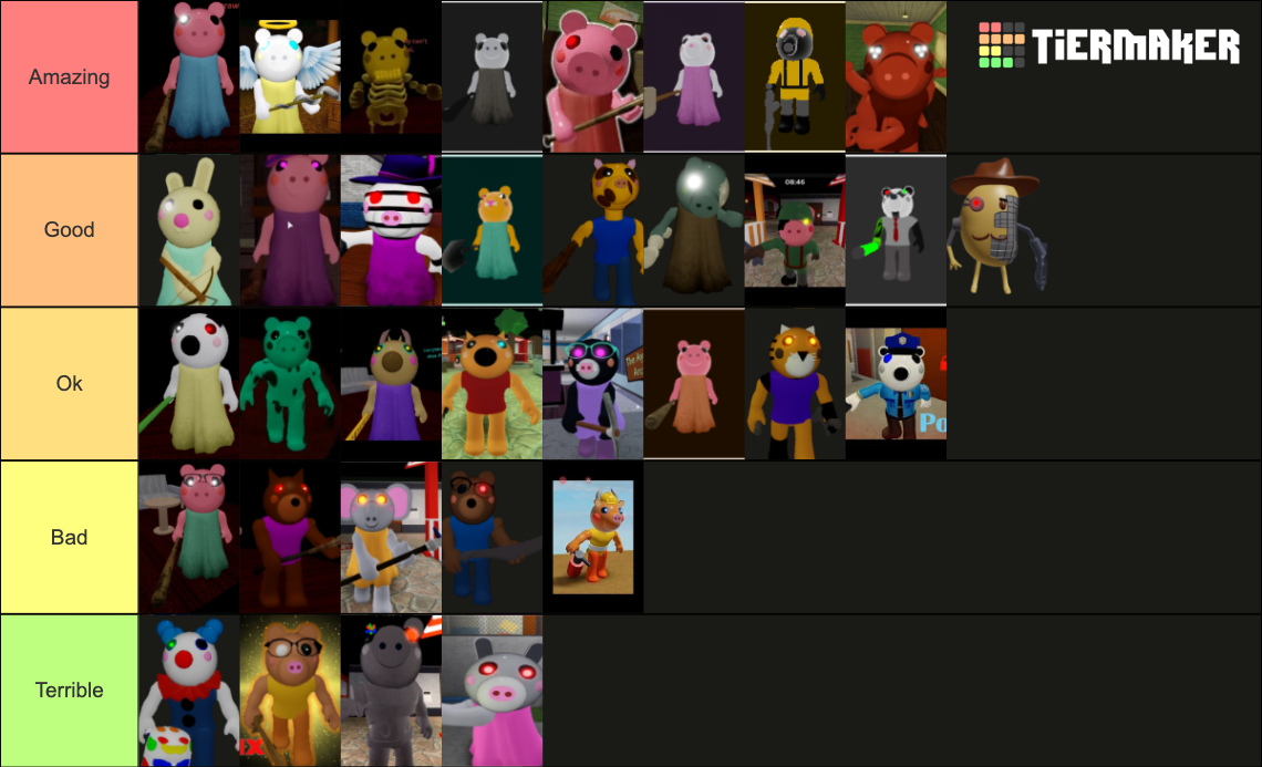 Roblox Piggy All Skins Tier List (Community Rankings) - TierMaker