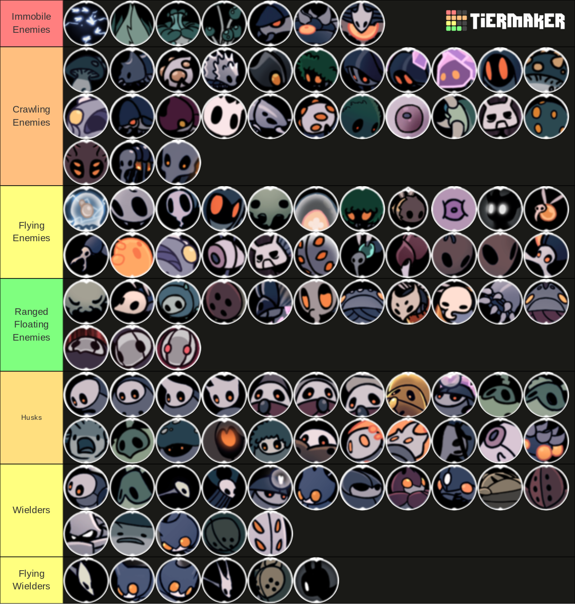 All Hollow Knight Enemies Tier List (Community Rankings) - TierMaker
