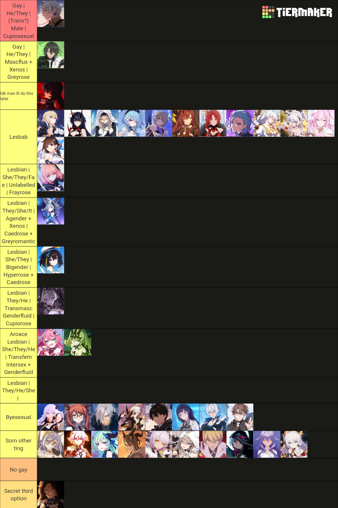 Honkai Impact characters Tier List (Community Rankings) - TierMaker