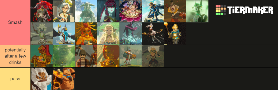 Zelda TOTK Characters Tier List (Community Rankings) - TierMaker
