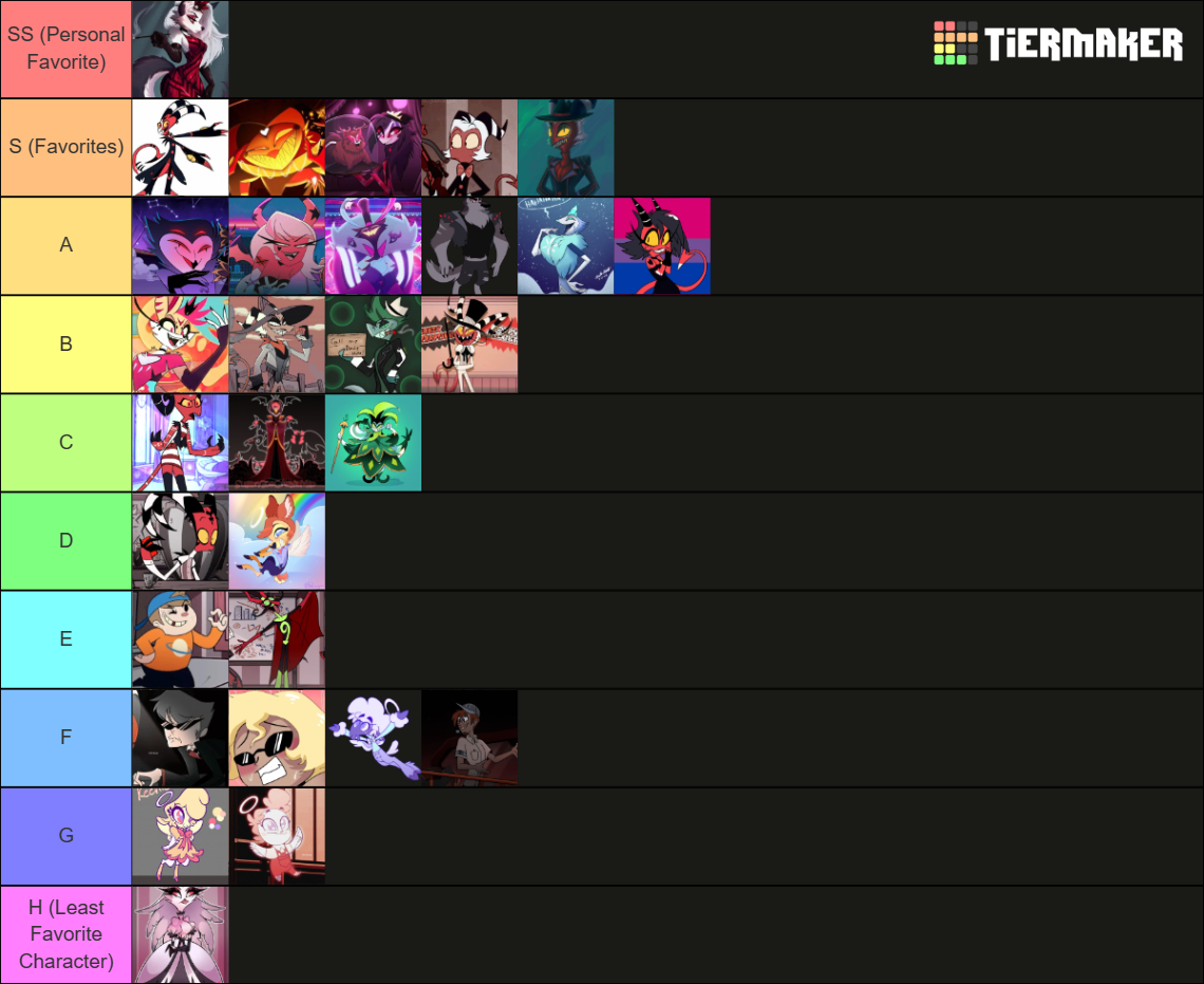 Ranking Helluva Boss Characters First Season and a Half Tier List ...