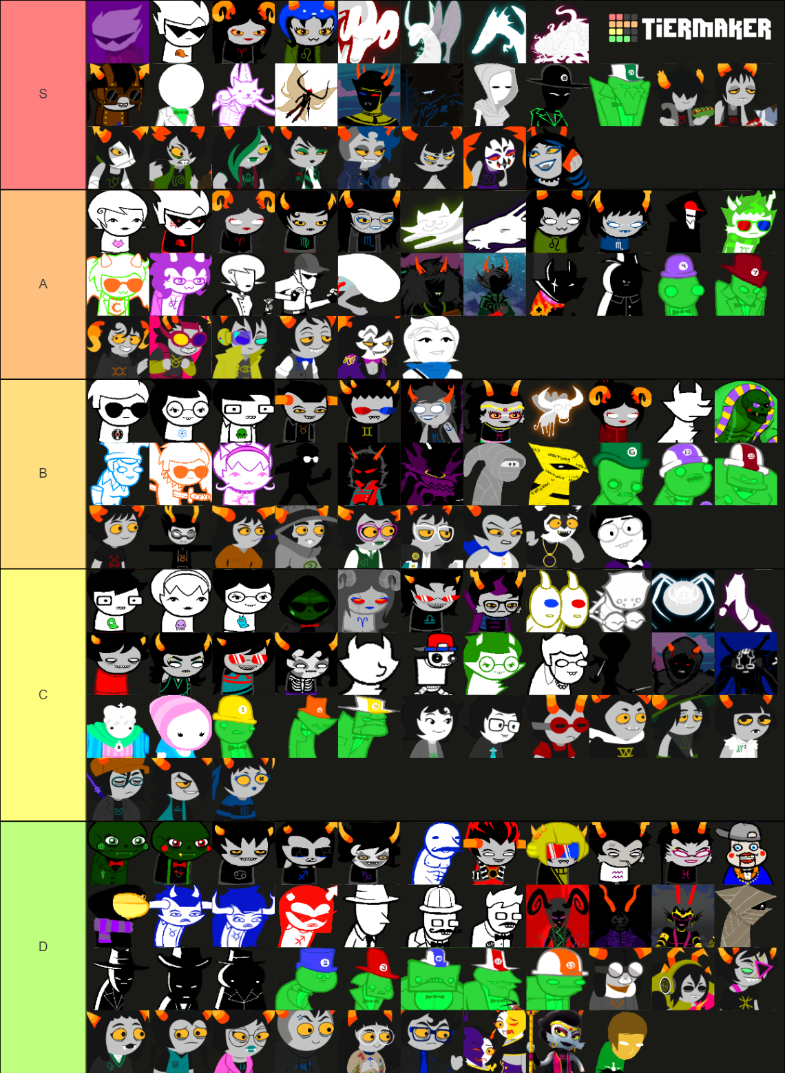 164 Homestuck Characters Tier List (Community Rankings) - TierMaker