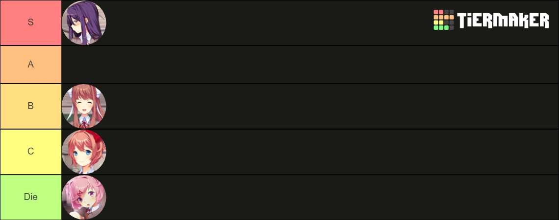 Doki Doki Literature Club Tier List (Community Rankings) - TierMaker