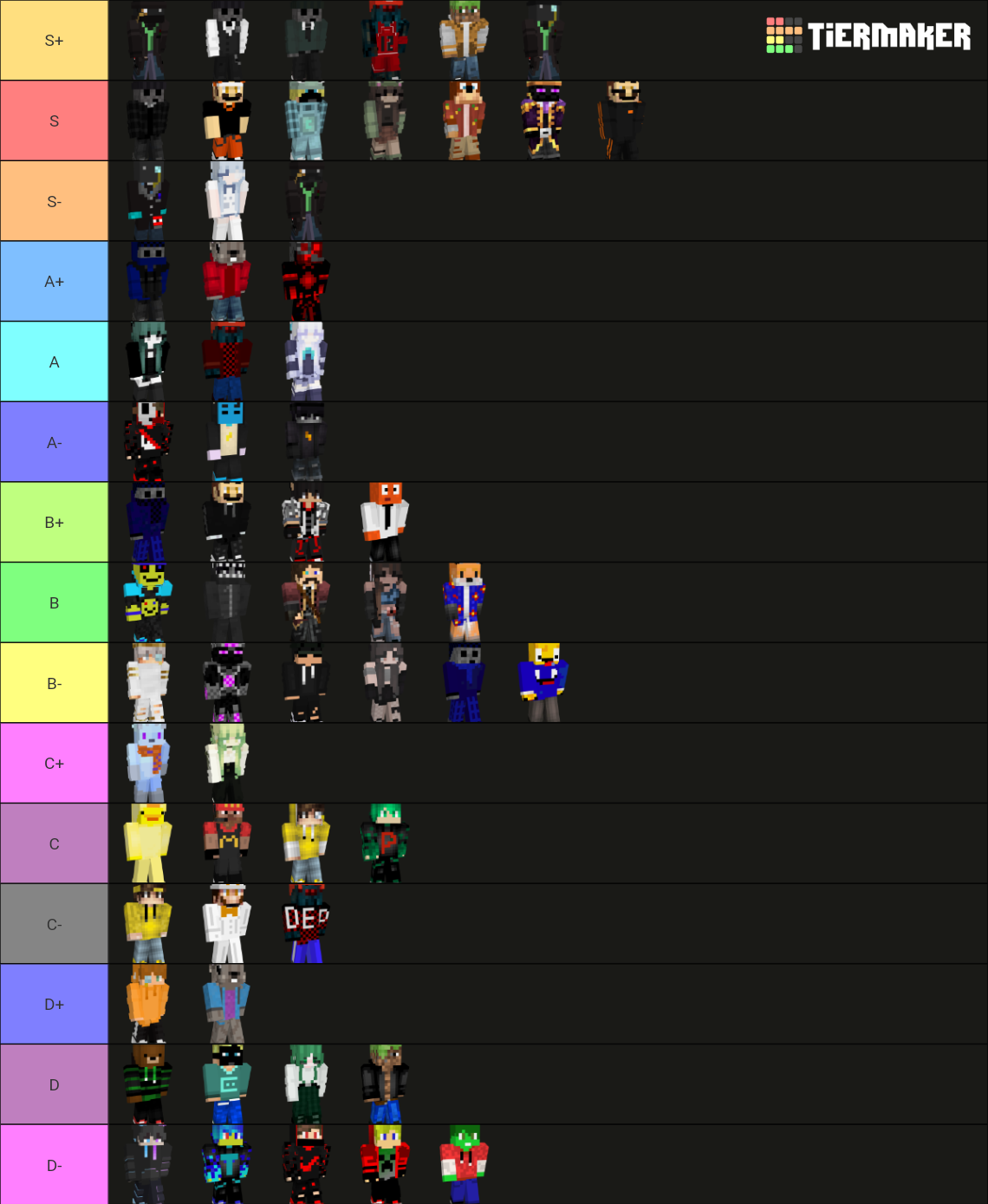 ZackV2Zick Skins V2 (Uploaded+Past)2 Tier List (Community Rankings ...