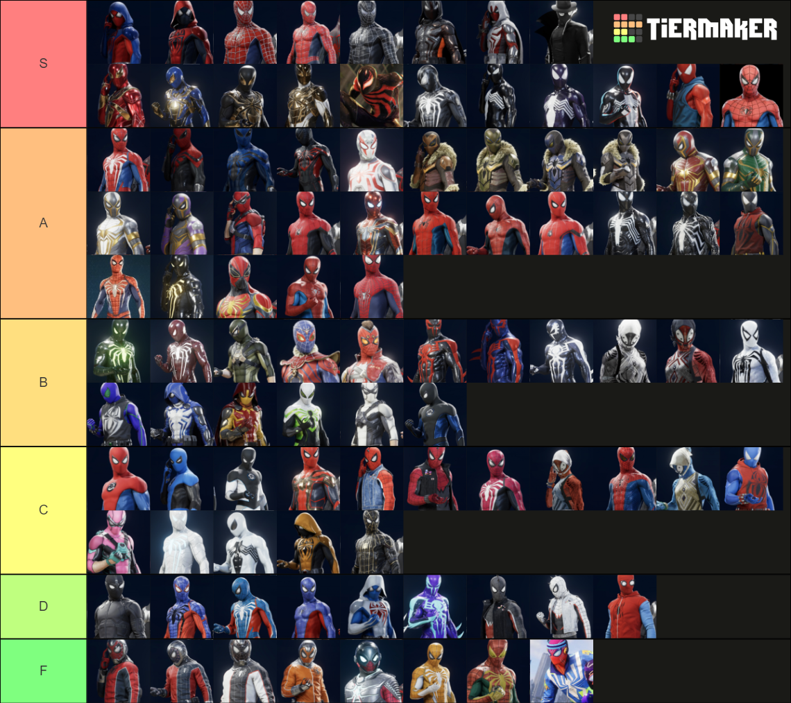 ALL MARVEL’S SPIDER-MAN 2 SUITS (NG+ UPDATE) Tier List (Community ...
