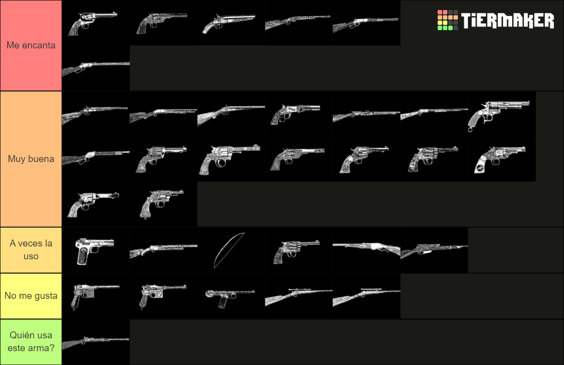 Red Dead Redemption 2 Weapons Tier List (Community Rankings) - TierMaker