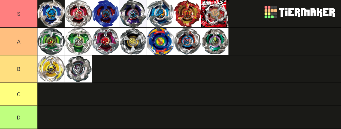 Beyblade X Releases Tier List (Community Rankings) - TierMaker