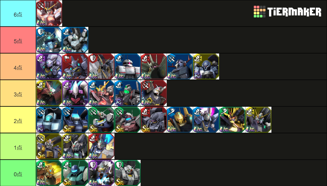 u.c.engage Tier List (Community Rankings) - TierMaker