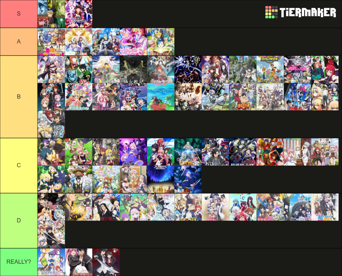 True Isekai Anime Tier List (Community Rankings) - TierMaker