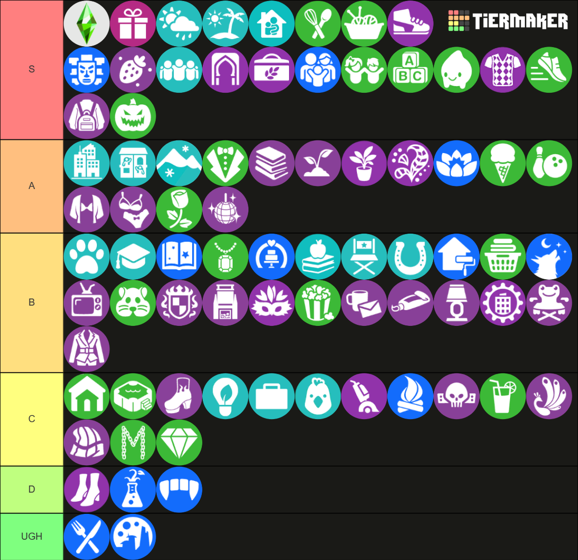 Every Sims 4 Pack (2024) Tier List (Community Rankings) - TierMaker