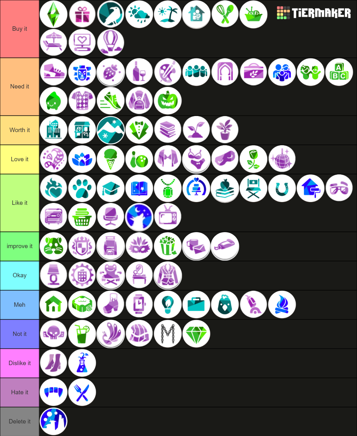 Sims 4 packs (Update January 2025, Comfy Gamer Kit) Tier List ...
