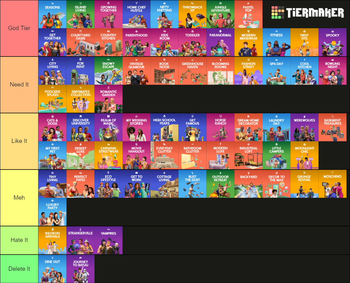The Ultimate Sims 4 Tier List (Community Rankings) - TierMaker