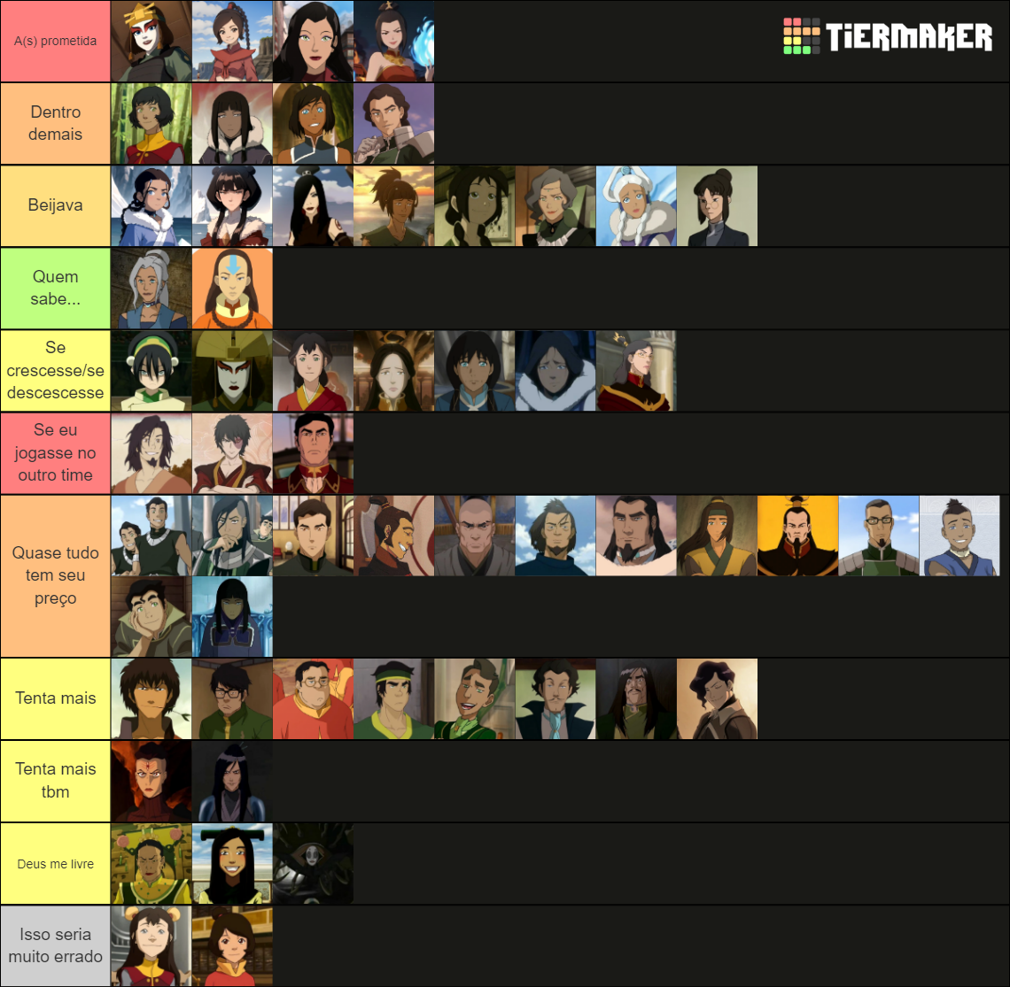Avatar The Last Airbander and The Legend of Korra Characters Tier List ...