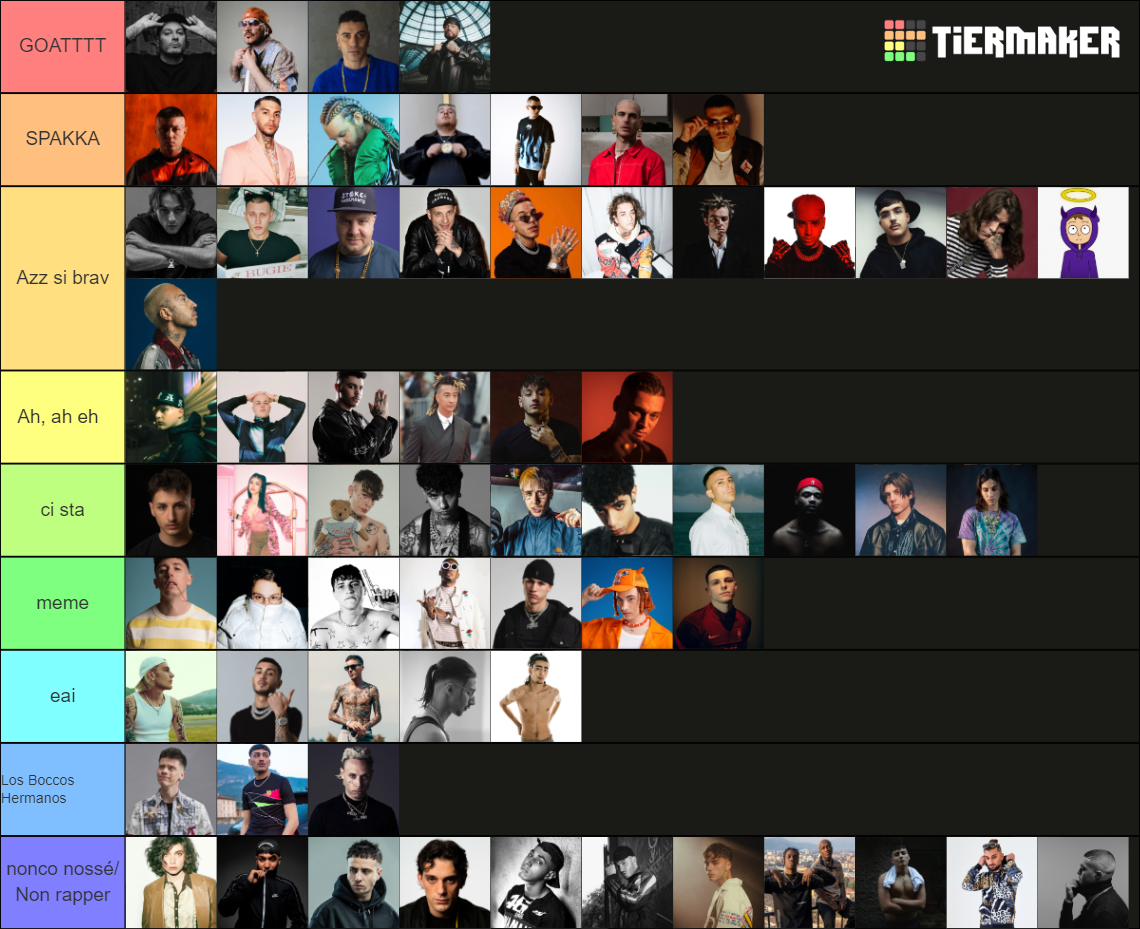 rap italiano Tier List (Community Rankings) - TierMaker