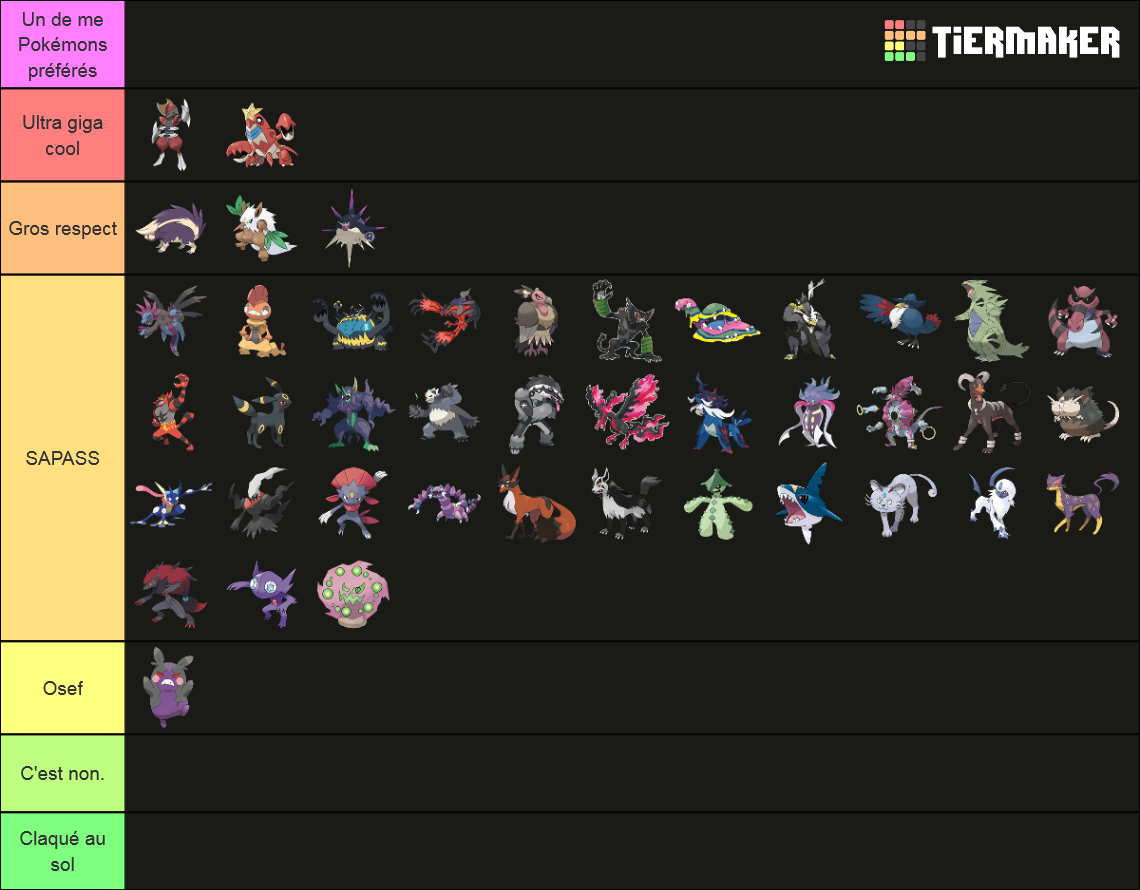 Dark Type Pokemon Tier List (Community Rankings) - TierMaker