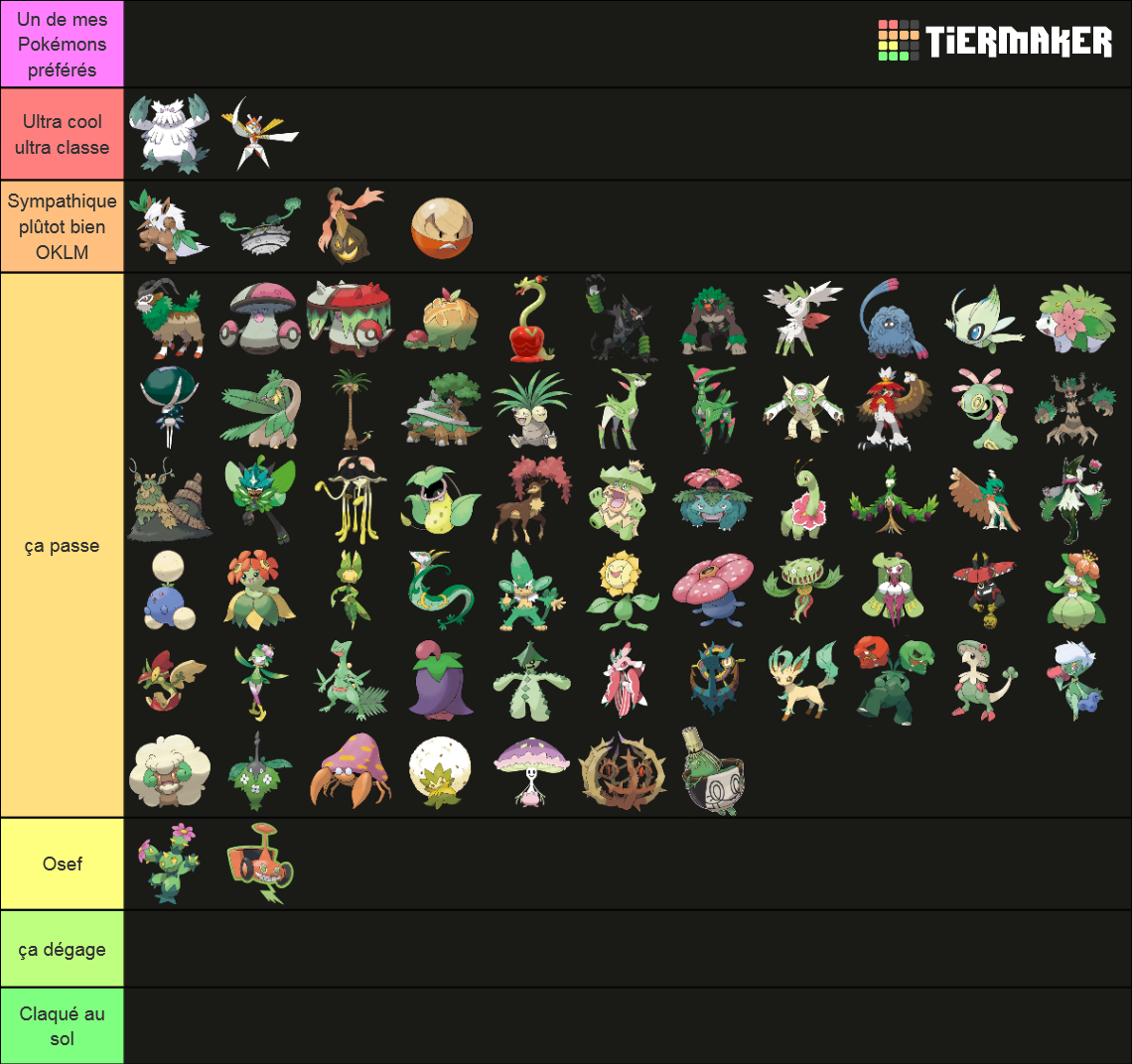 Grass Pokémon Tier List (Community Rankings) - TierMaker