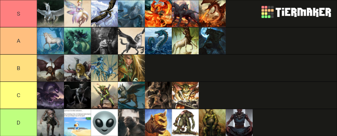 Mythical Creatures Tier List (Community Rankings) - TierMaker